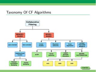 LCBM: Statistics-Based Parallel Collaborative Filtering | PDF
