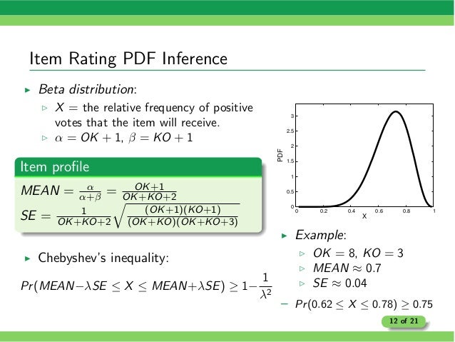 Lcbm Statistics Based Parallel Collaborative Filtering