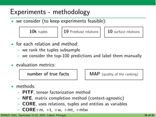 CORE: Context-Aware Open Relation Extraction with Factorization Machines | PPT
