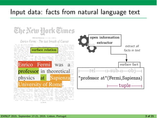 CORE: Context-Aware Open Relation Extraction with Factorization Machines | PPT