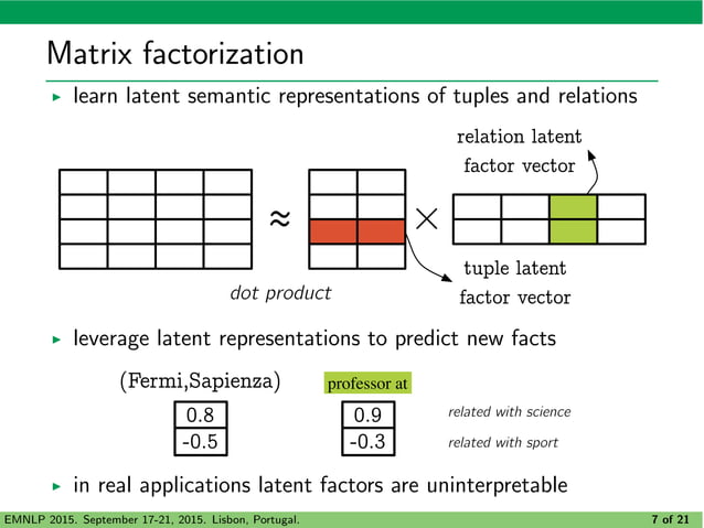Core Context Aware Open Relation Extraction With Factorization