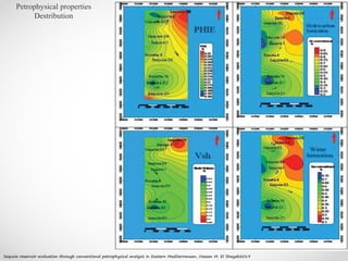 Petrophysical AnalysisWorkflow Process.pdf