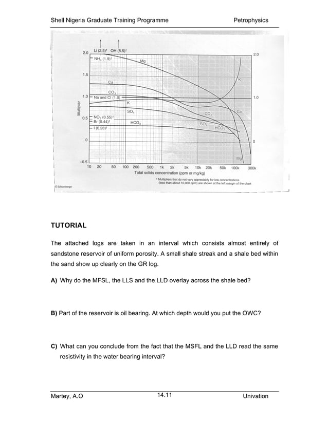 Petrophysics 14 resistivity logs | PDF