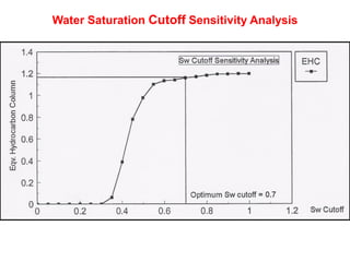 petrophysics_cutoffs.pdf