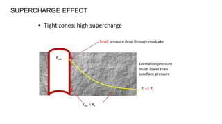 petrophysics Introduction.pptx