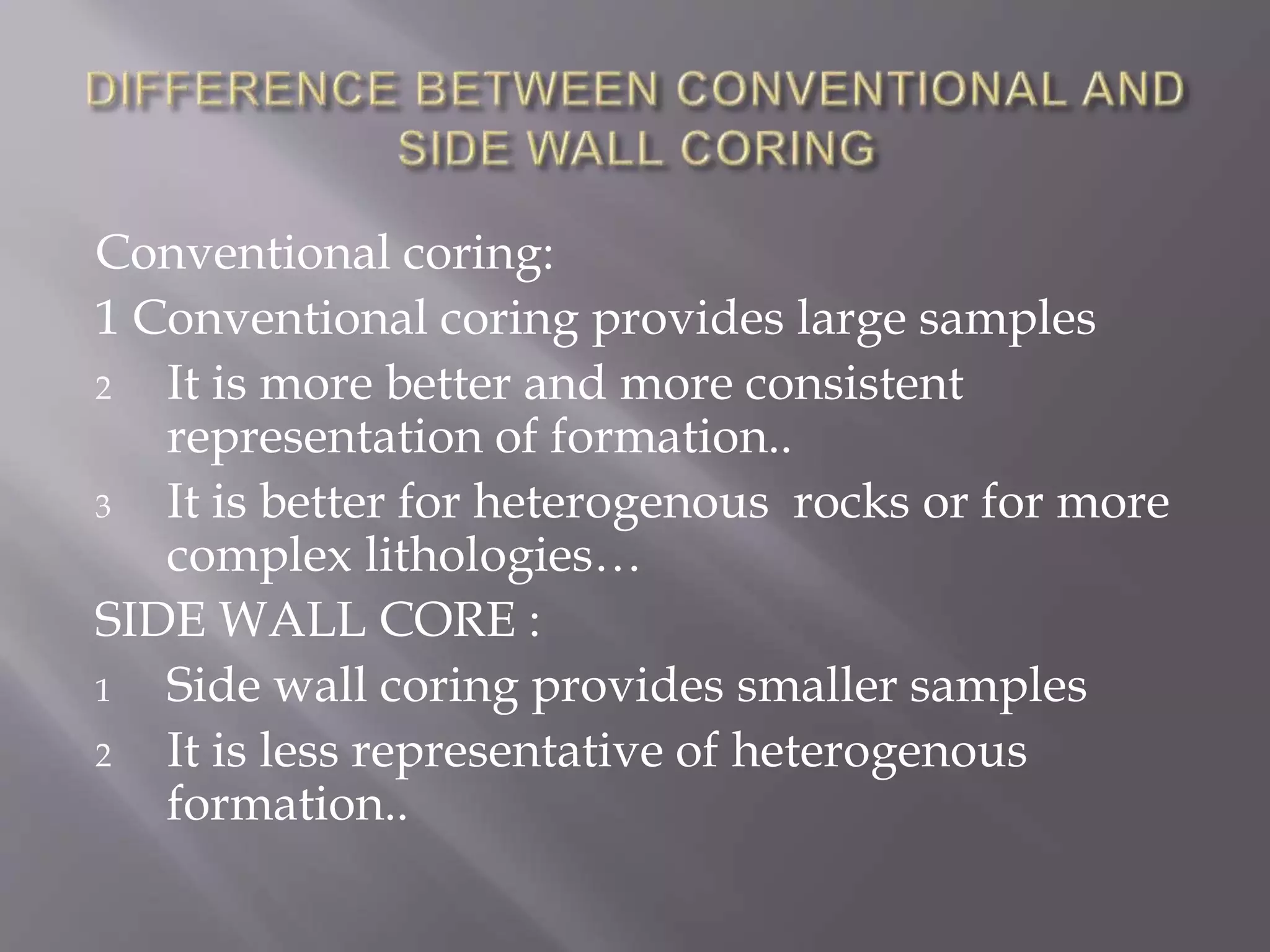 Coring and its types | PPTX