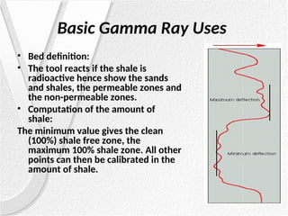 Petrophysics Theories & Principles.potential , gamma ray, lithology ...
