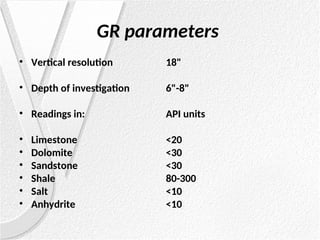Petrophysics Theories & Principles.potential , gamma ray, lithology ...