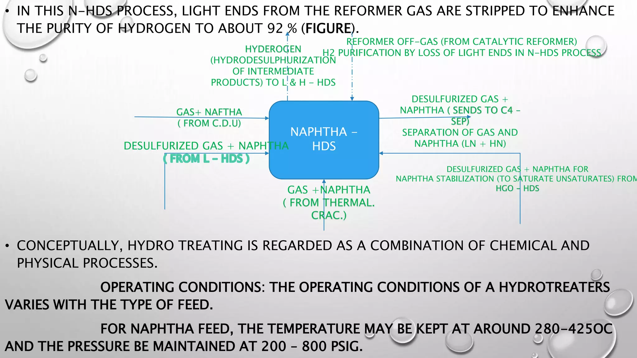 crude oil refining process - CDU & VDU | PPTX