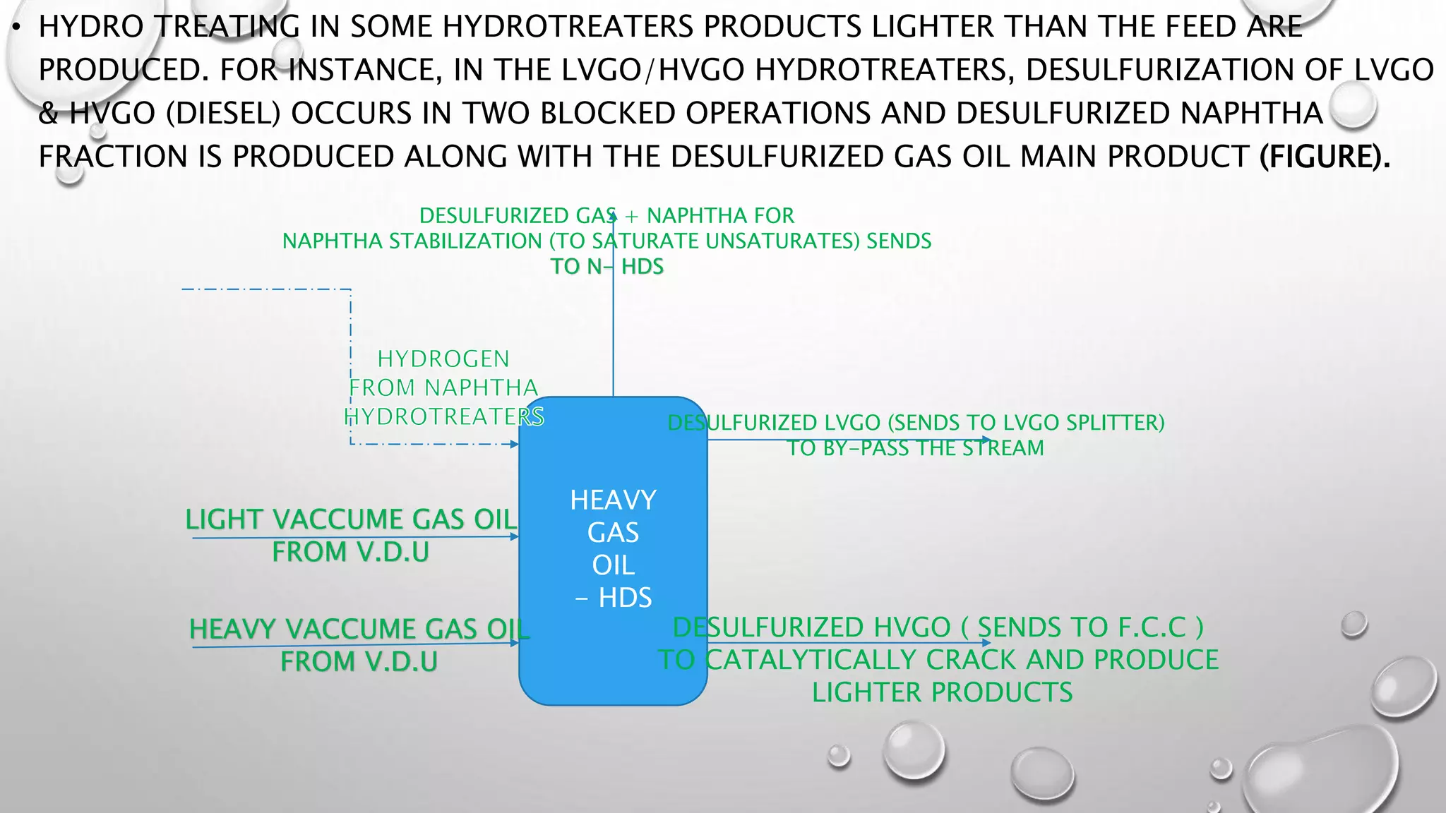 crude oil refining process - CDU & VDU | PPTX