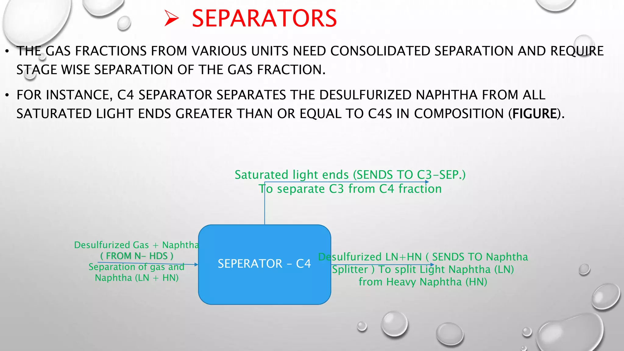 crude oil refining process - CDU & VDU | PPTX