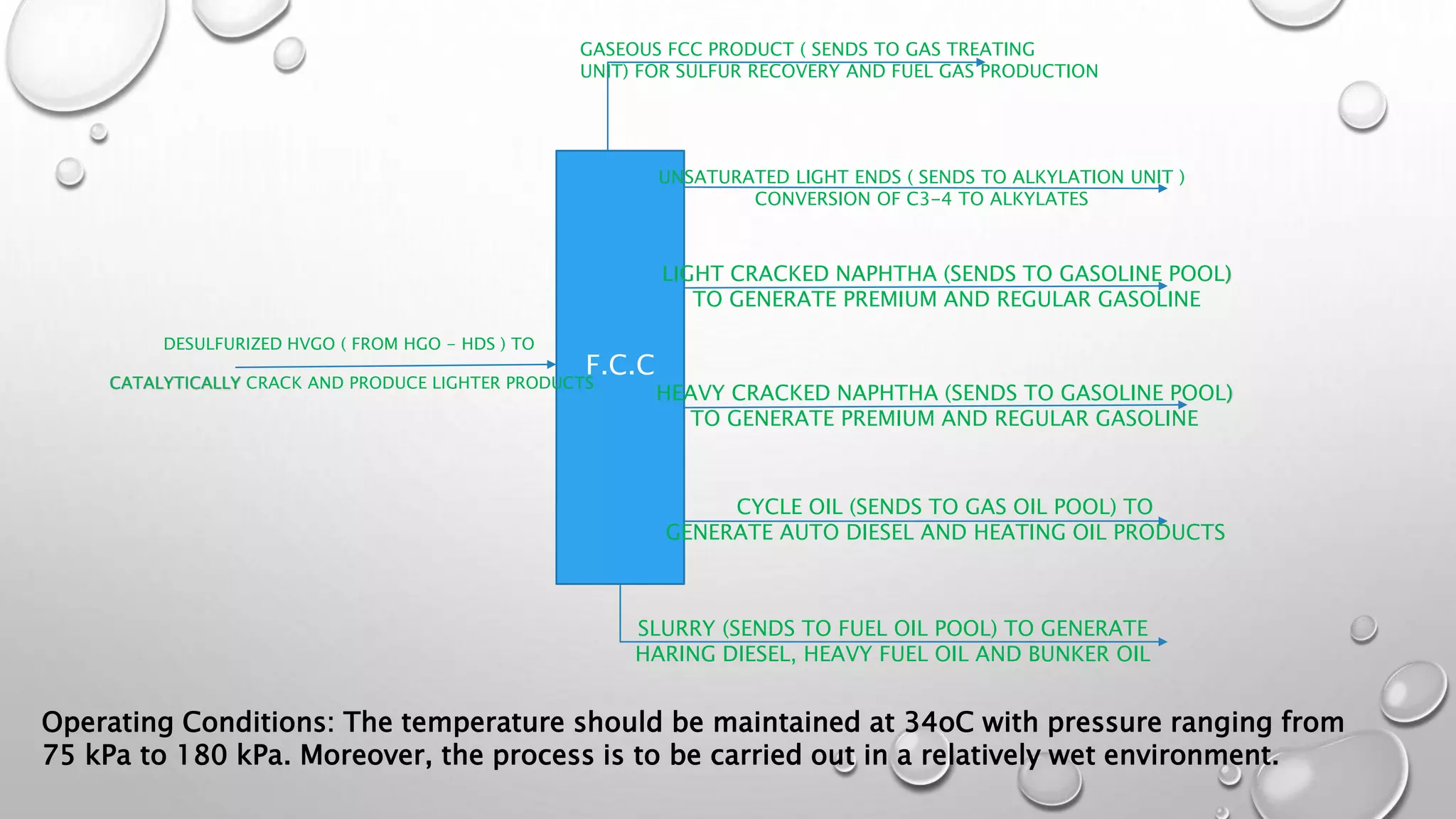 crude oil refining process - CDU & VDU | PPTX
