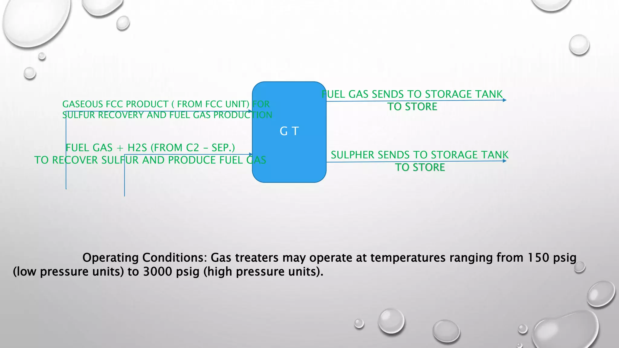 crude oil refining process - CDU & VDU | PPTX
