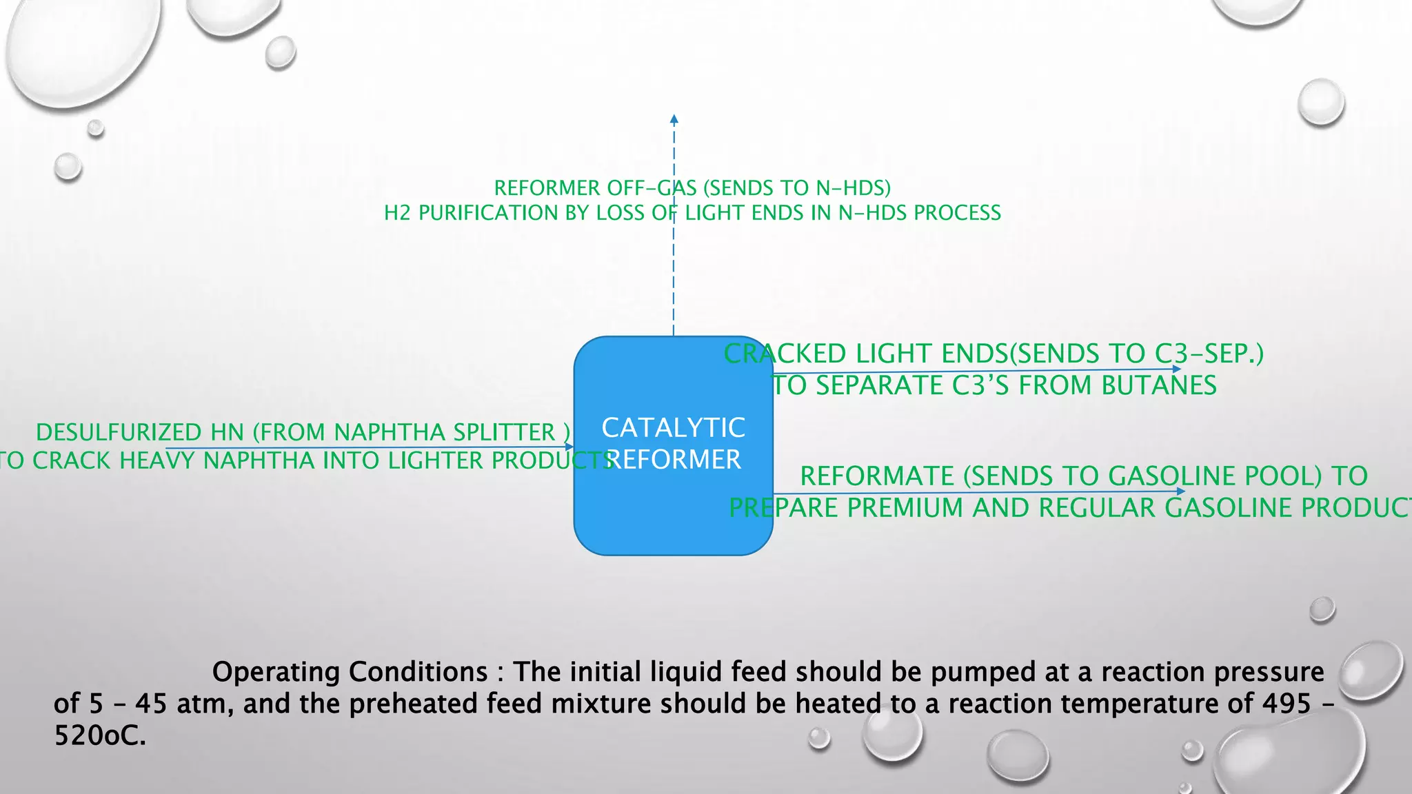 crude oil refining process - CDU & VDU | PPTX