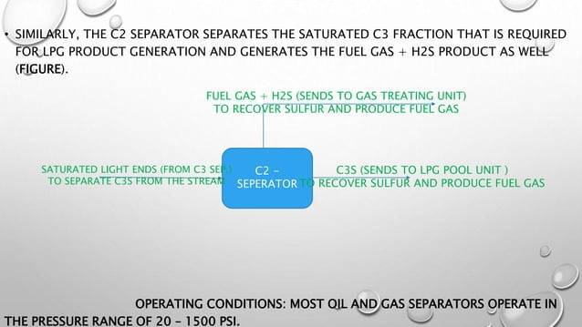 crude oil refining process - CDU & VDU | PPTX | Chemistry | Science