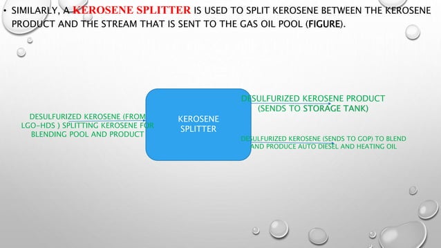 crude oil refining process - CDU & VDU | PPTX | Chemistry | Science