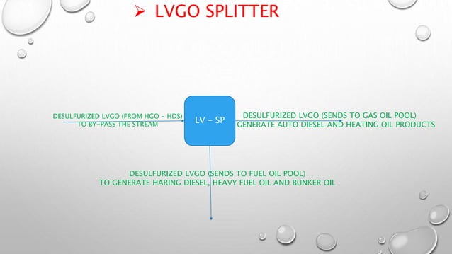 crude oil refining process - CDU & VDU | PPTX | Chemistry | Science