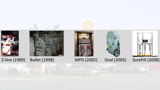 Operations Management at Petrol retail outlet | PPTX