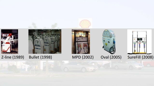 Operations Management at Petrol retail outlet | PPTX