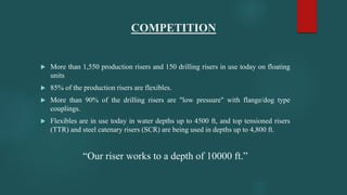 Offshore Riser Design | PPTX