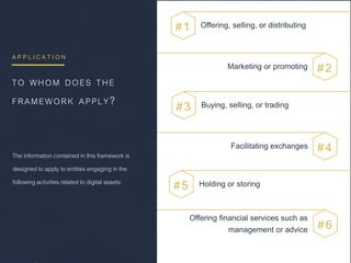 Petros Law Group- SEC Investment Contract Framework Breakdown | PPTX