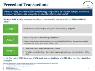 Petro River Oil Corp - Petro Spring | PDF