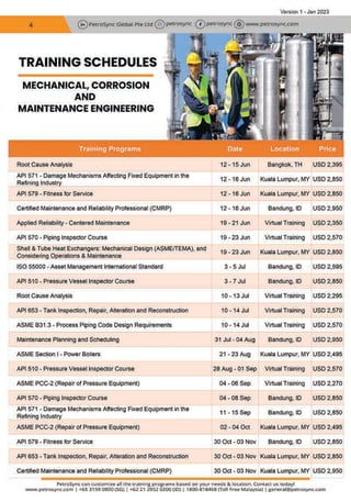 PetroSync - Oil and Gas, Petrochemical and Power Technical Training ...