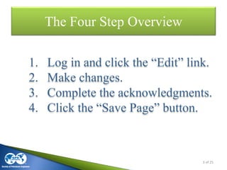 PetroWiki - The Edit Overview | PPT
