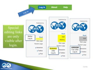 PetroWiki - The Edit Overview | PPT