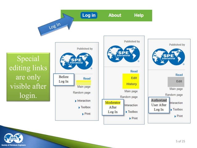 PetroWiki - The Edit Overview | PPT