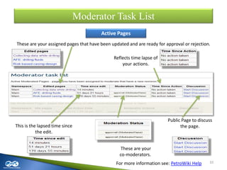 PetroWiki - The Moderator's Guide | PPTX