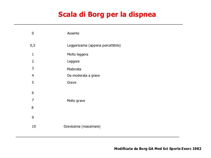 6-minute walking test