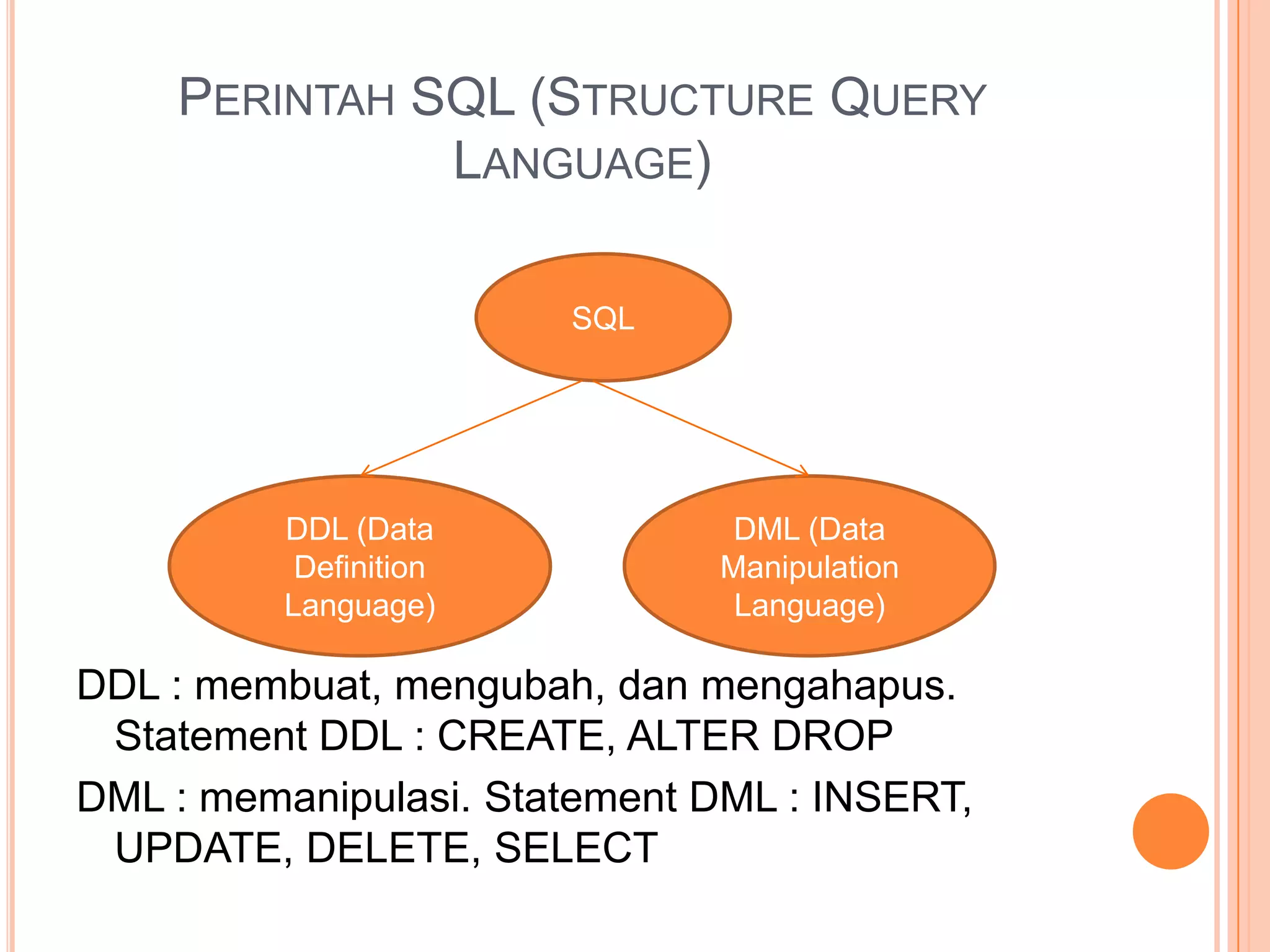Pemrograman Terstruktur | PPT