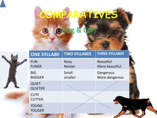 Pets (1) | PPT