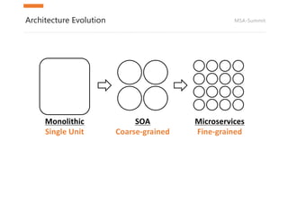 Pets, Cattle, Rabbits and Microbes | PPT