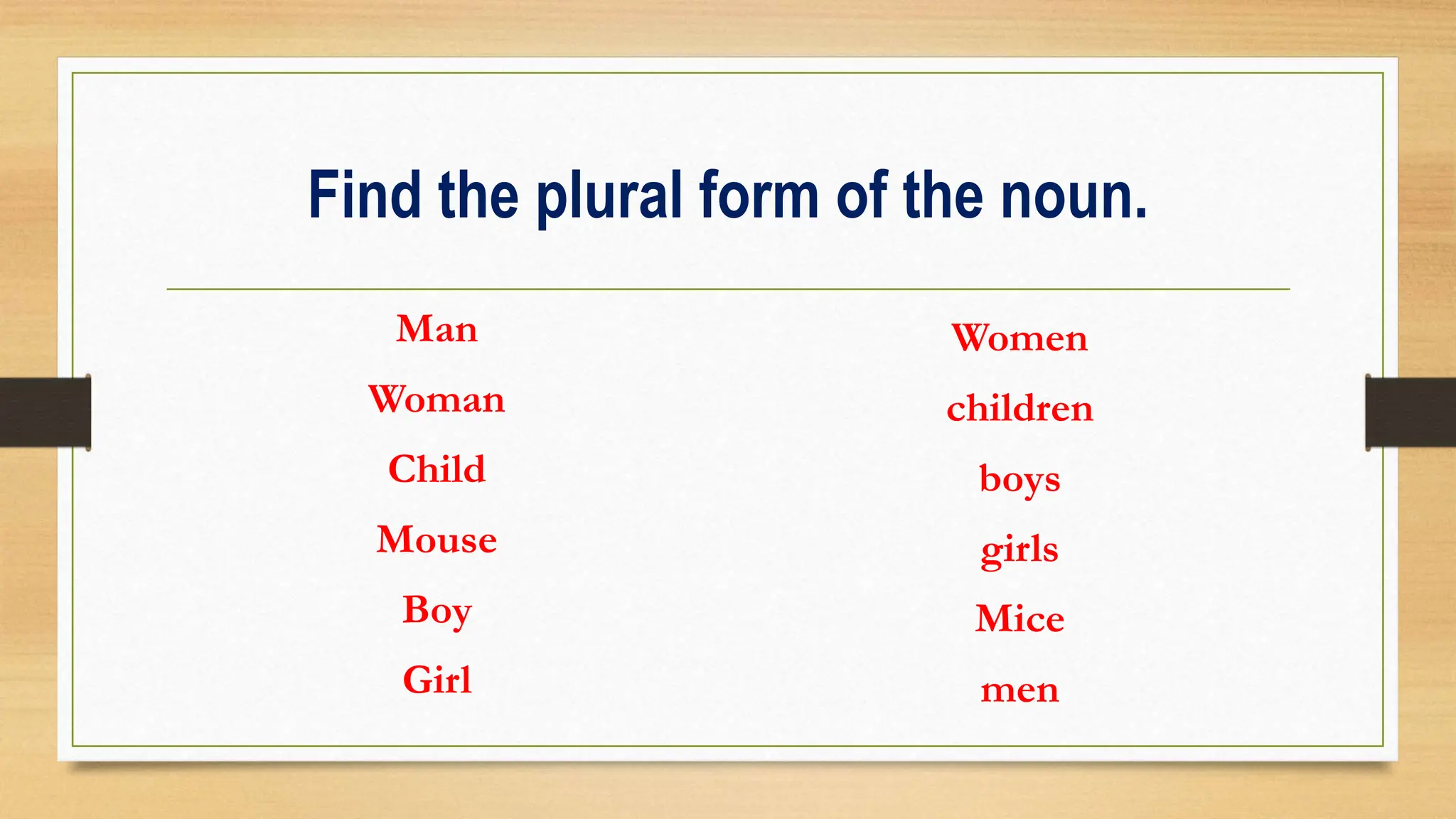 How to make plural form of nouns (pets) .pptx