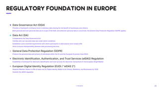 Journeying through Data Spaces - New Path to Interoperability - Petteri Kivimäki, Nordic ...