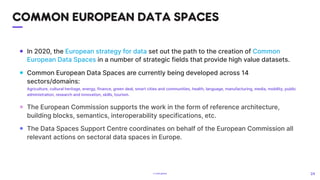 Journeying through Data Spaces - New Path to Interoperability - Petteri ...
