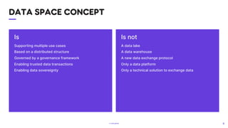 Journeying through Data Spaces - New Path to Interoperability - Petteri ...