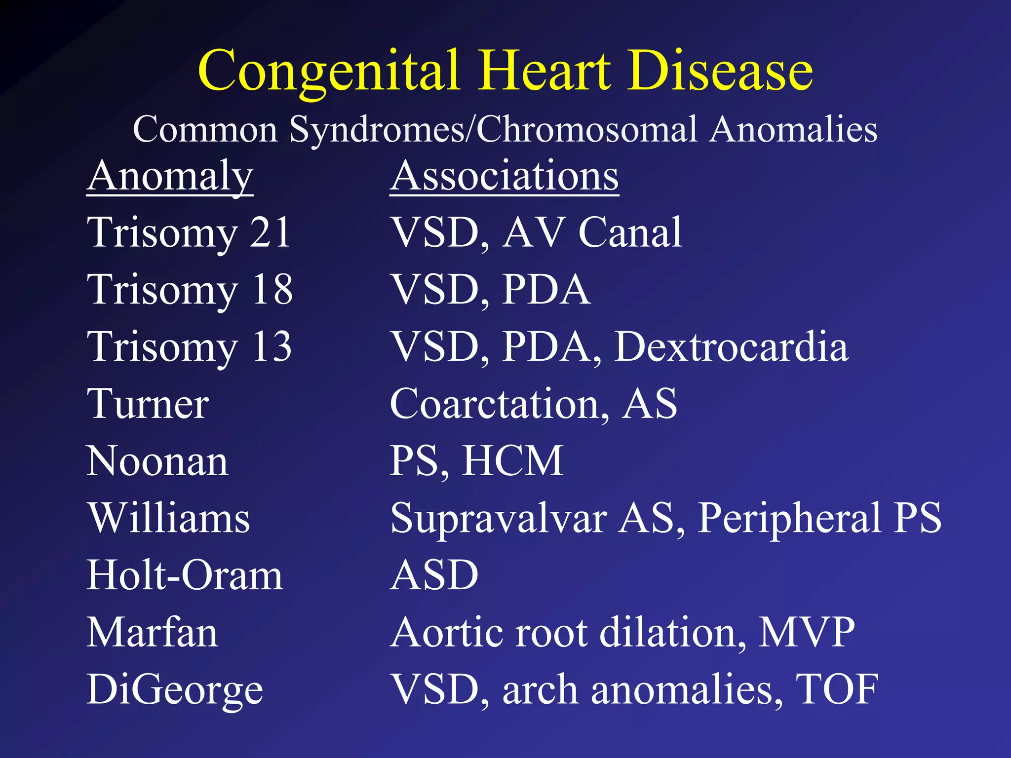Congenital Heart Disease An Approach for Simple and Complex Anomalies | PDF
