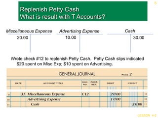 petty cah training.ppt