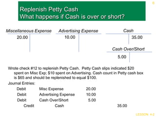 petty cah training.ppt
