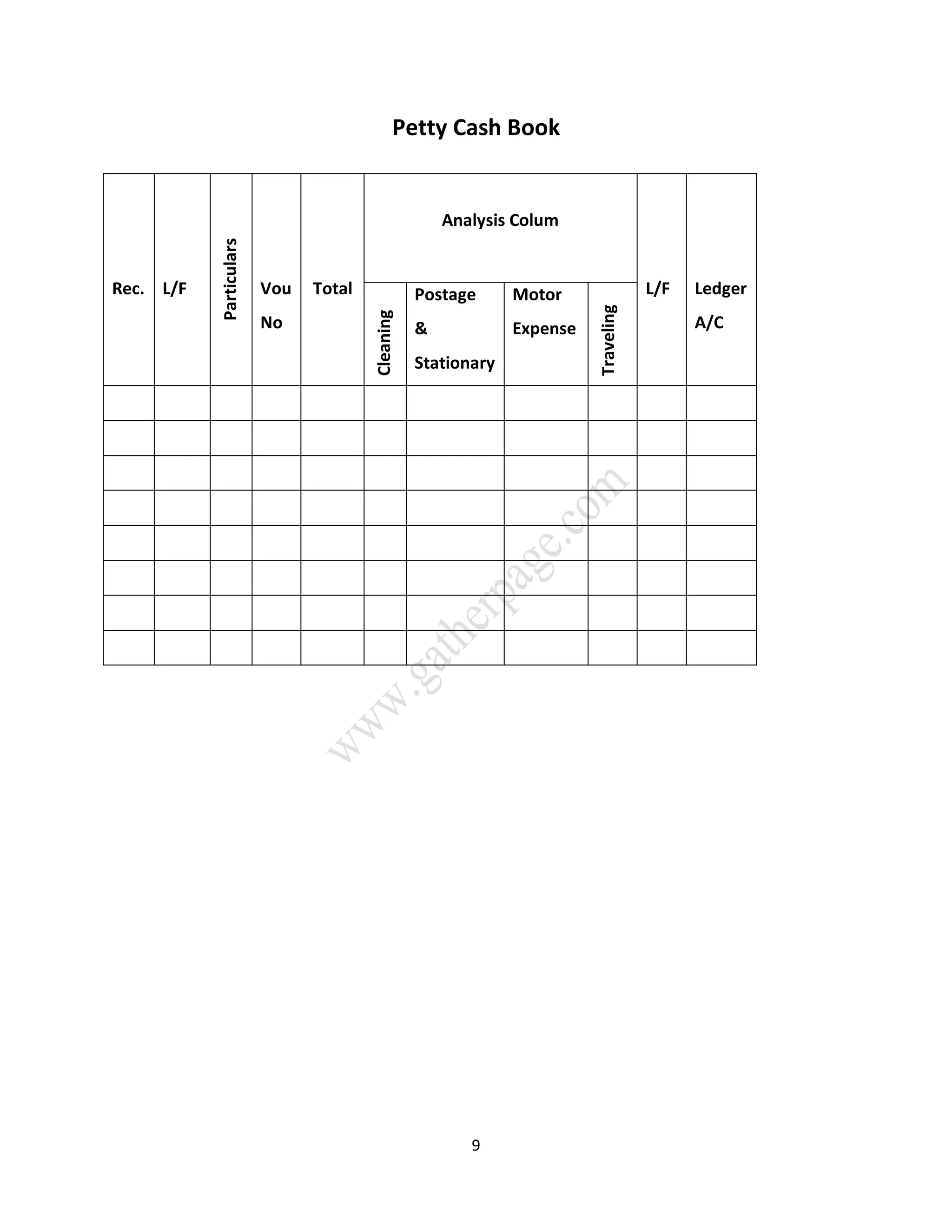 Accounting guide to a petty cash book.pdf