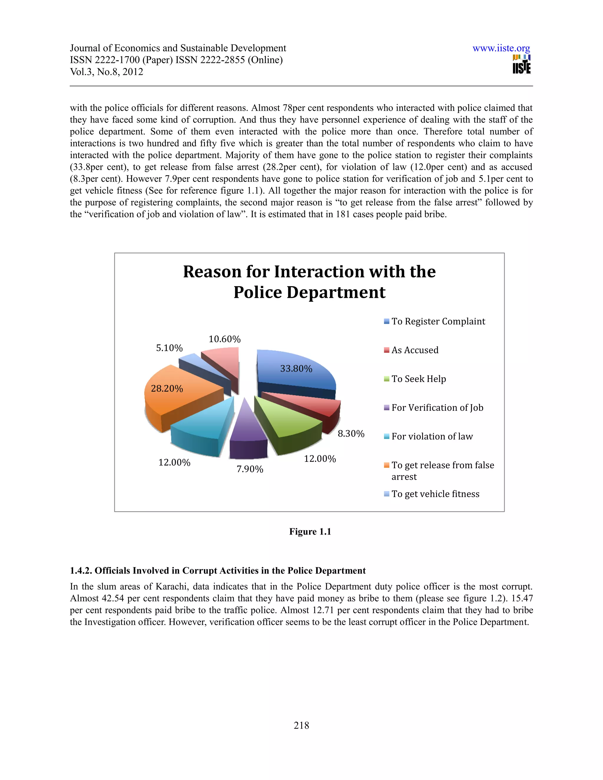 Petty corruption in the police department | PDF