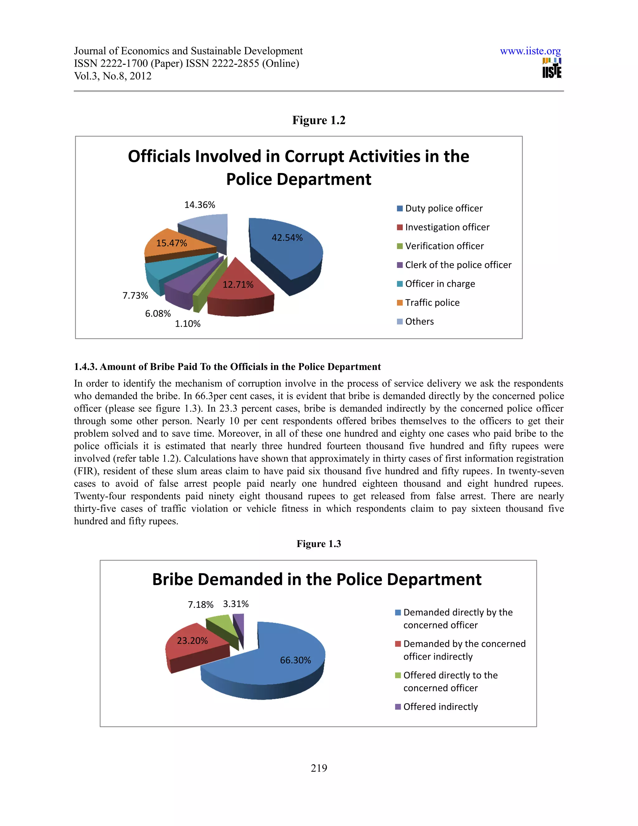 Petty corruption in the police department | PDF