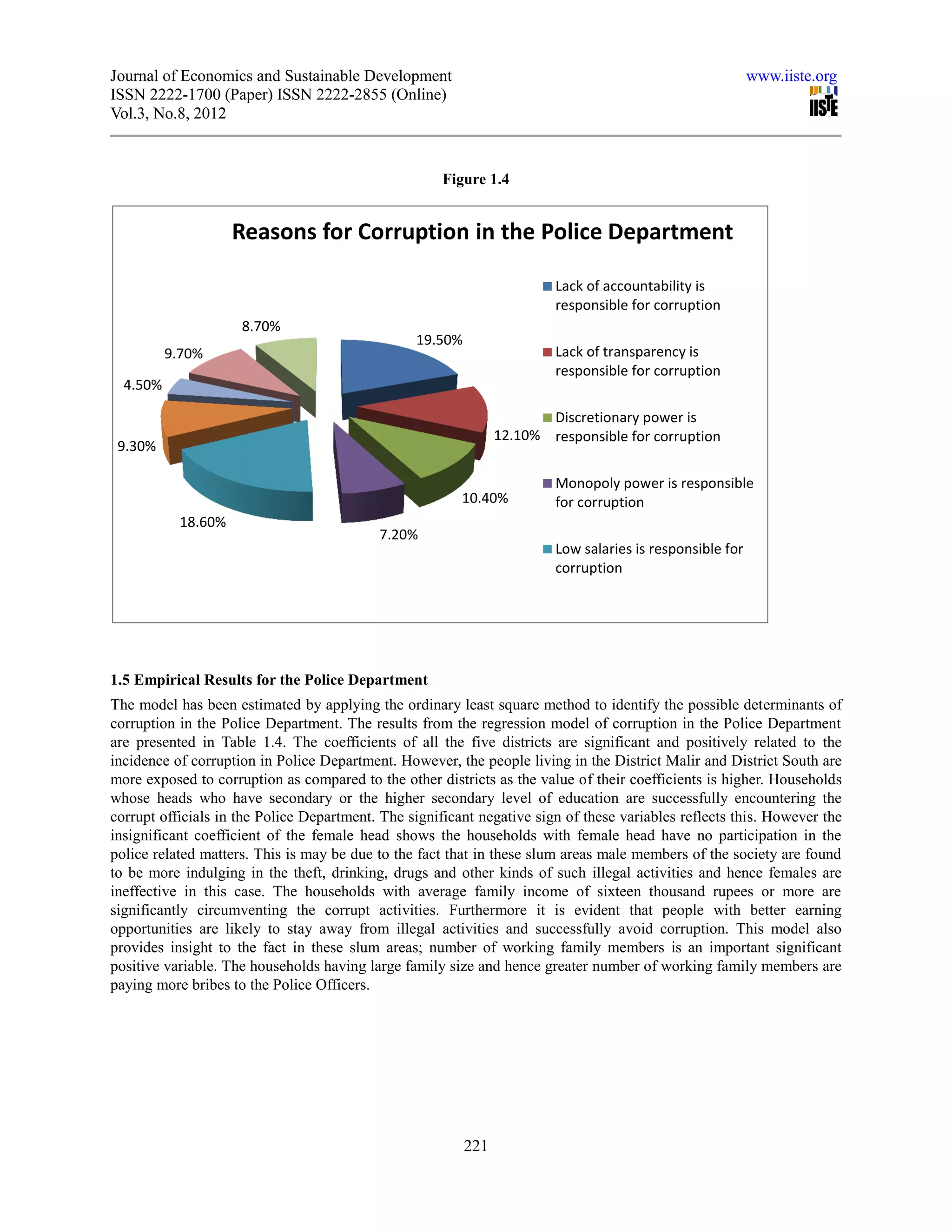 Petty corruption in the police department | PDF