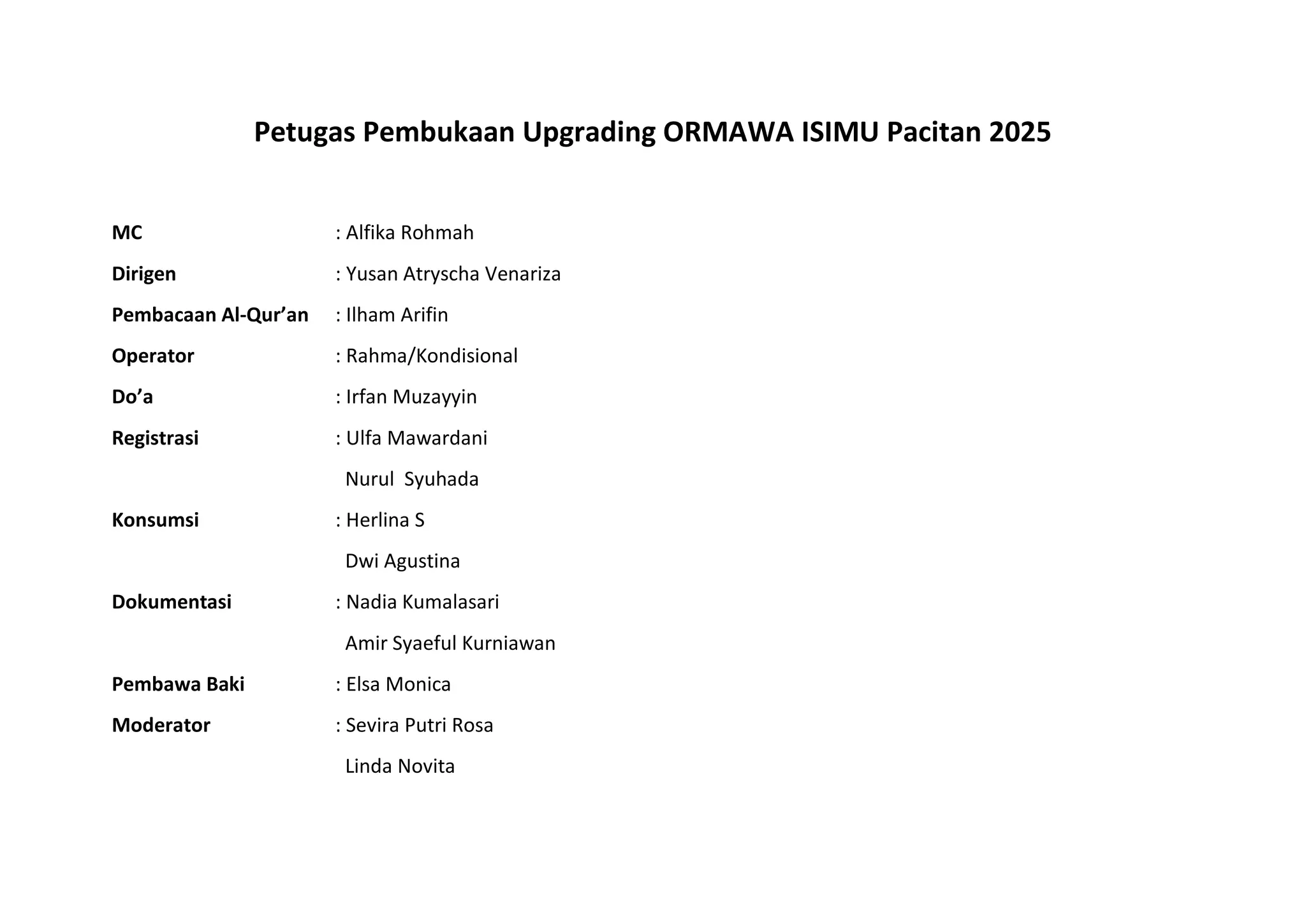 Petugas Pembukaan Upgrading ORMAWA ISIMU Pacitan 2025 FIXXXXX.pdf