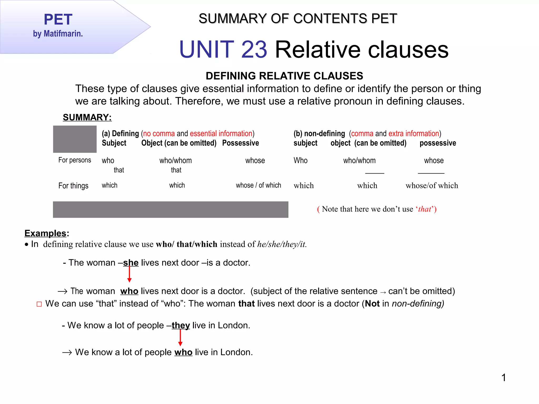 PET Unit 23 Relative Sentences and Adjs and Prep | PPT