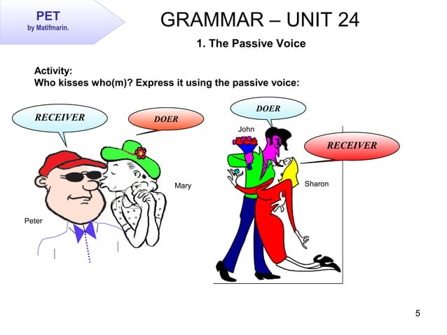 PET Unit 24 the Passive | PPT