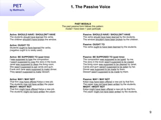 PET Unit 24 the Passive | PPT